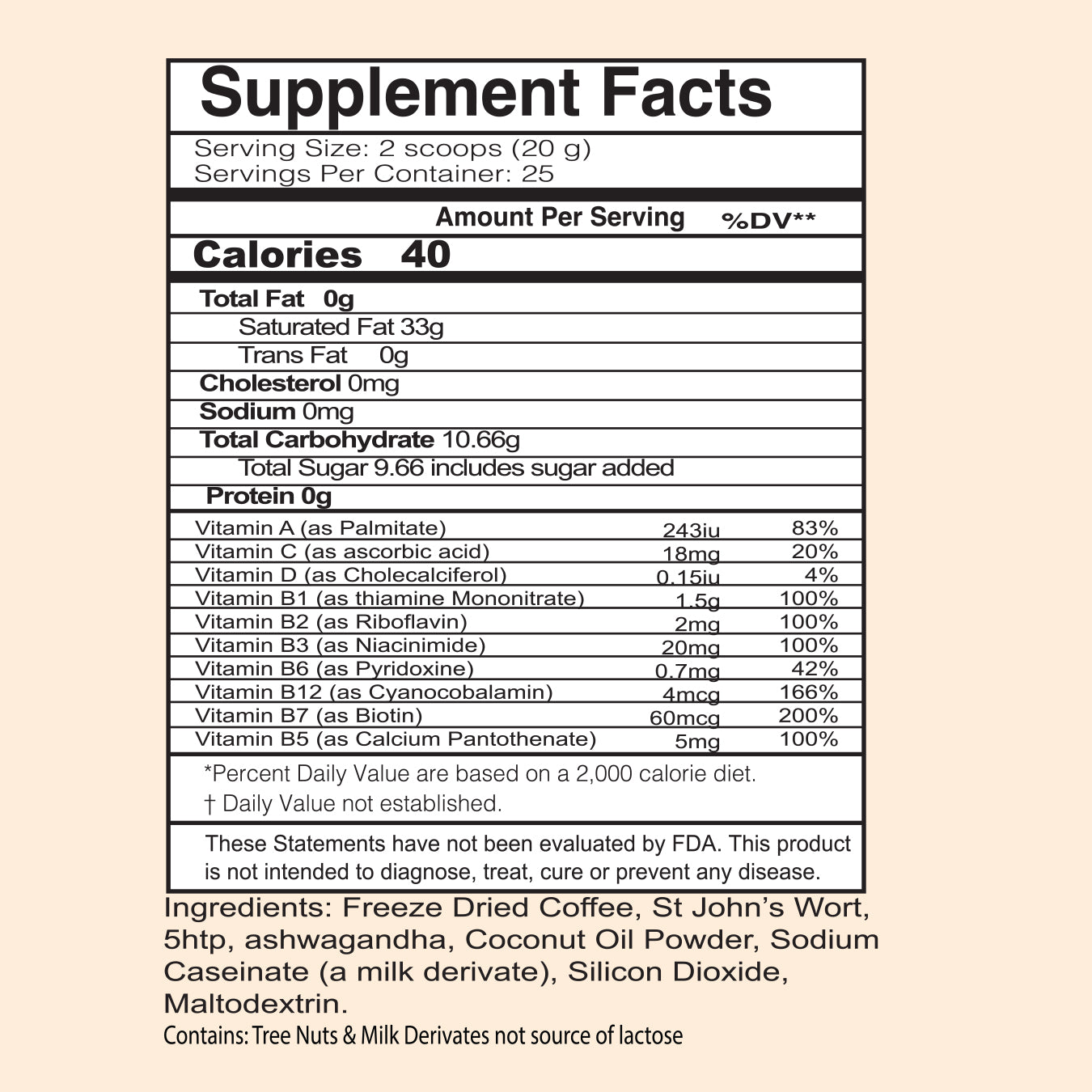 COFFEE LINE – Evolution Fit